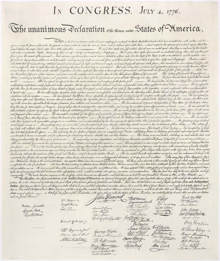 Timeline of the United States - World History Edu