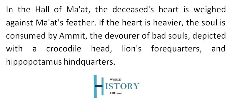 Ma’at – the Ancient Egyptian Goddess of Truth, Law & Order - World ...