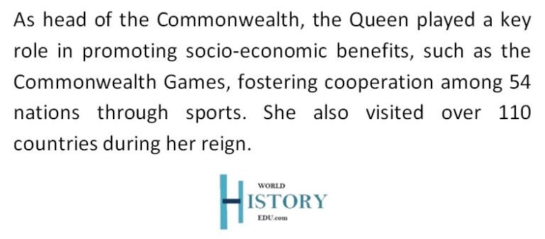 Queen Elizabeth II: 10 Major Achievements - World History Edu