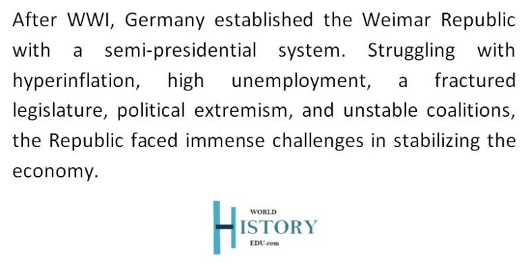 Third Reich (1933- 1945): History, Meaning, Atrocities, and Symbols ...