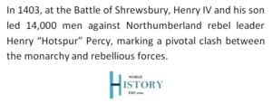 Henry V of England: 10 Notable Achievements of England’s Warrior King ...