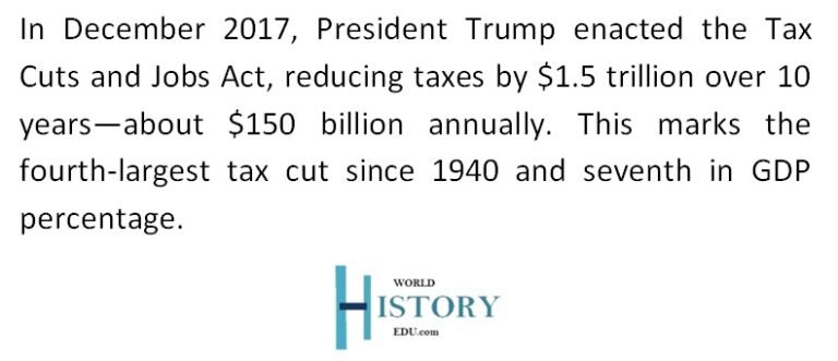 Donald Trump: 10 Most Significant Achievements - World History Edu