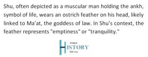 Myths, Origin Story and Significance of Shu, the Ancient Egyptian God ...
