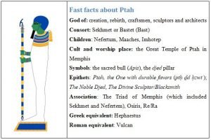 Ptah - Myth, Meaning, Symbols, Children, & Powers - World History Edu