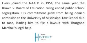 Medgar Evers: Biography, Accomplishments, Assassination, & Legacy ...