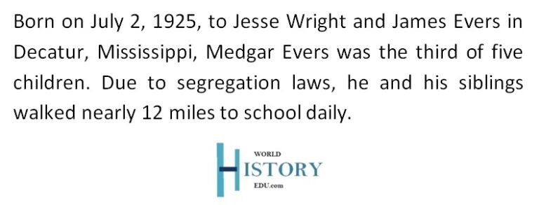 Medgar Evers: Biography, Accomplishments, Assassination, & Legacy ...
