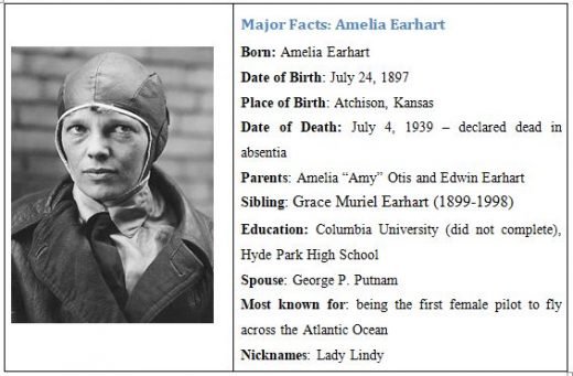 Who was Amelia Earhart? – Biography, Final Flight, Disappearance ...