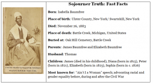 Major facts about Sojourner Truth - World History Edu