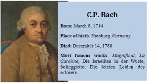 The 12 Greatest German Composers of All Time - World History Edu