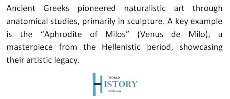 Venus de Milo: Meaning, Characteristics, Discovery & Significance ...