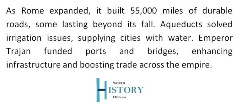 Pax Romana: What was it and how long did it last? - World History Edu