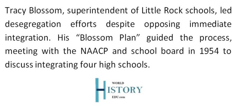 Who were the Little Rock Nine? - History, Crisis & Major Facts - World ...