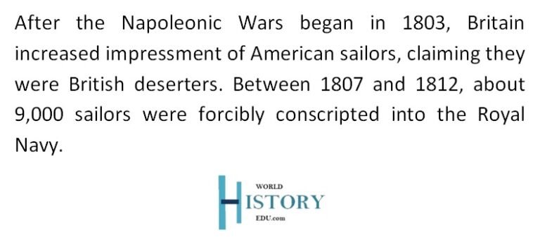 War of 1812: The First Time the United States Declared War - World ...