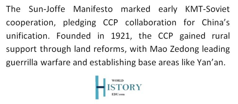 Chinese Civil War: History, Causes & Effects - World History Edu