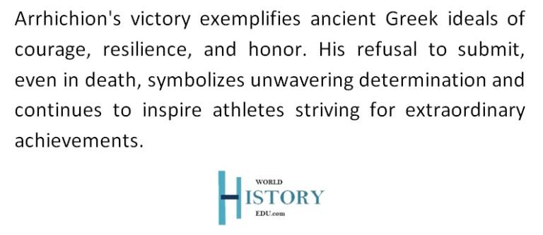 Who was Arrhichion? - World History Edu