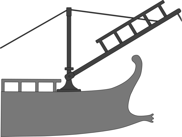 Most Famous Roman Siege Engines - World History Edu