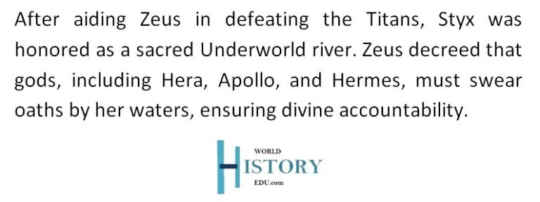 Five Rivers of the Greek Underworld - World History Edu
