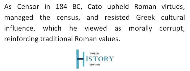 What is Cato the Elder known for? - World History Edu