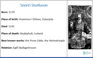 Vanaheimr: The Home of the Vanir Deities in Norse Mythology - World ...