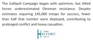 When Was the Battle of Gallipoli and What Was Its Significance? - World ...