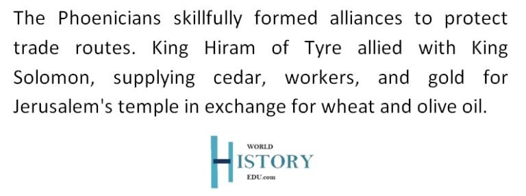 The Phoenicians: History, Politics, Alphabet, & Facts - World History Edu