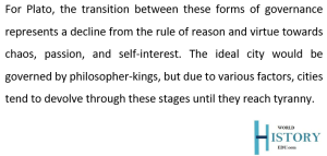 Plato’s Republic: Meaning and Facts - World History Edu