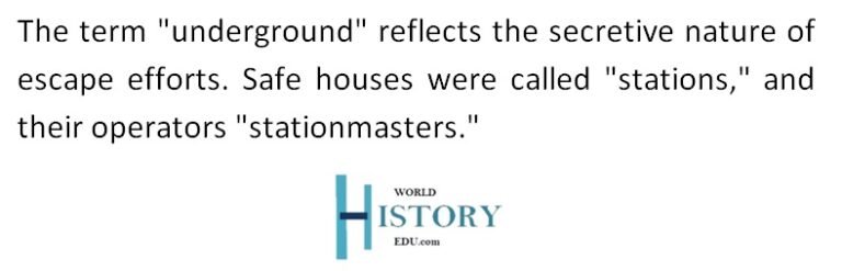 What was the Underground Railroad? - World History Edu