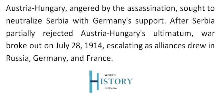 How did the assassination of Archduke Franz Ferdinand of Austria spark ...