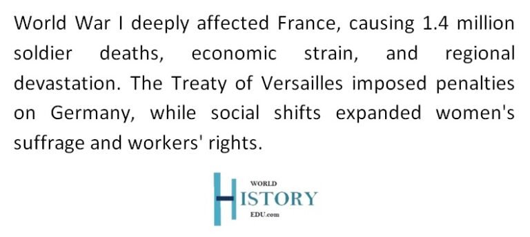 How was France impacted by the two World Wars? - World History Edu
