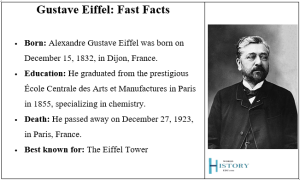 Gustave Eiffel: Life and Major Accomplishments - World History Edu