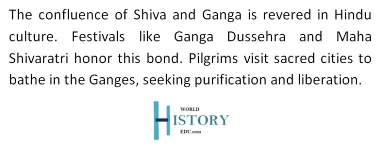 Lord Shiva and Ganga in Hindu Mythology - World History Edu