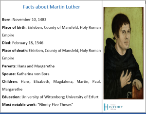 Martin Luther: Life, Philosophy, & Major Accomplishments - World ...