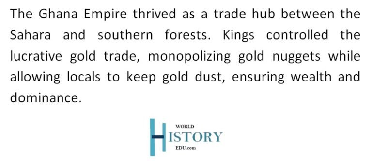 Ghana Empire: History, Achievements, & Major Facts - World History Edu