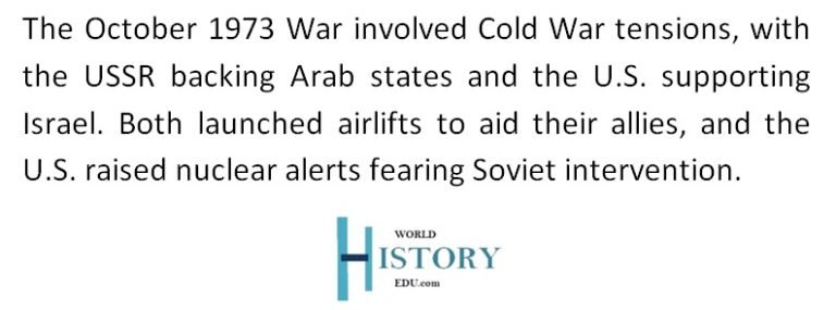 What was the October 1973 Arab-Israeli War? - World History Edu