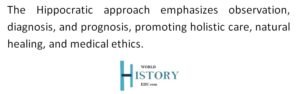 Frequently Asked Questions about Hippocrates - World History Edu