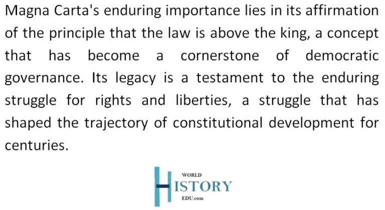 Why did King John sign the Magna Carta? - World History Edu