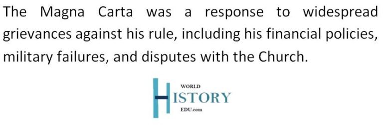 Why did King John sign the Magna Carta? - World History Edu