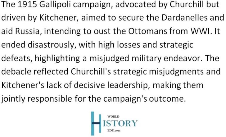 Top 12 Myths about Winston Churchill - World History Edu