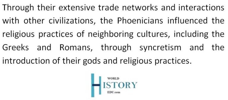 Major Ancient Phoenician Deities - World History Edu