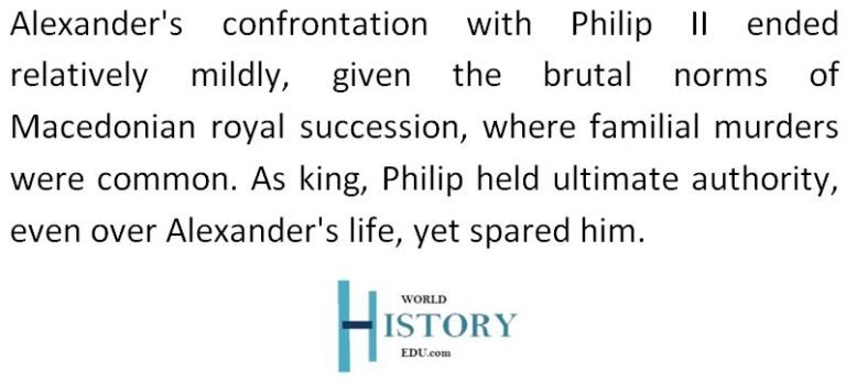 Why was Alexander the Great exiled by his father? - World History Edu