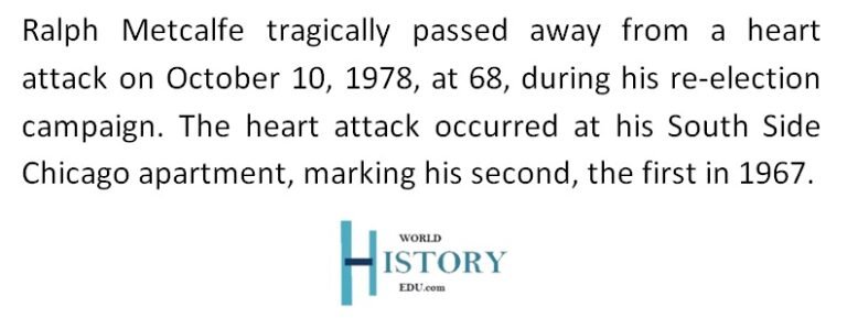 Life and Major Accomplishments of Ralph Harold Metcalfe (1910-1978 ...