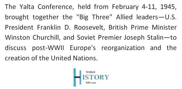 What happened at the Yalta Conference in 1945 and how did it lead to ...