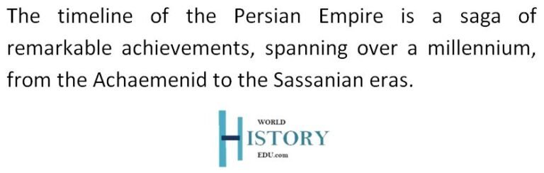 Timeline of the Persian Empire - World History Edu