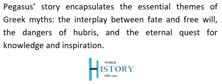 Major Aspects of Pegasus in Greek Mythology - World History Edu