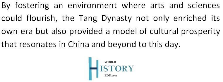 Most Important Achievements of the Tang Dynasty - World History Edu