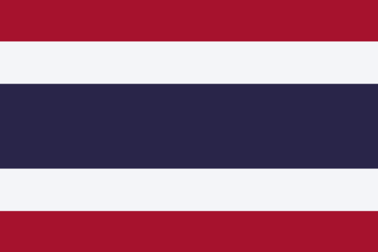 History of Thailand and how it avoided European colonization - World ...
