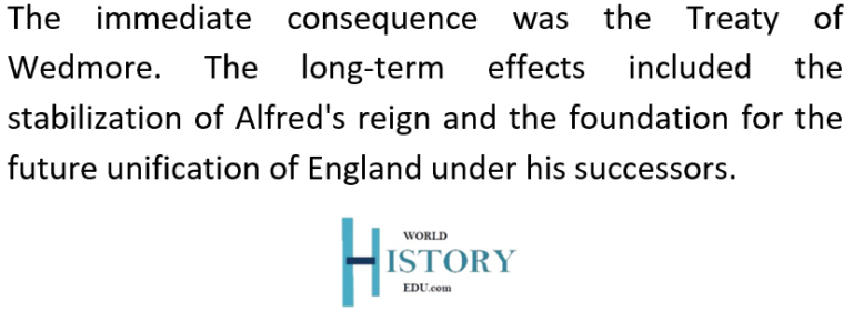What transpired at the Battle of Edington in 878? – History & Major ...