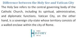 History of the Holy See and how it finances its operations - World ...
