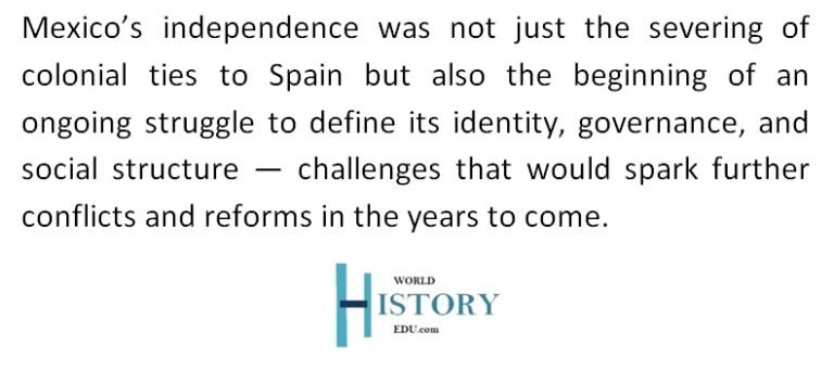 Mexico's Declaration of Independence from the Spanish Empire - World ...