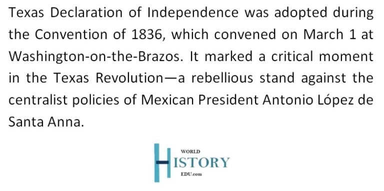 Timeline: U.S. State of Texas